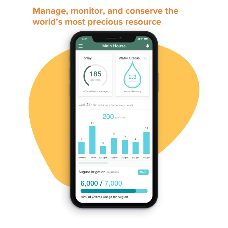 "Become Happy" and "Connect to our Big Universe" with Fluid Simulation ...